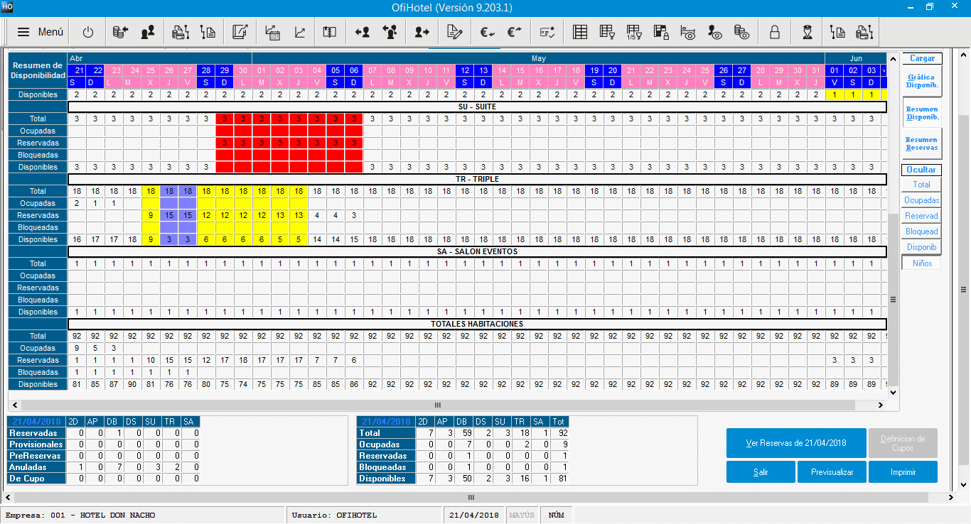 Software para Hoteles | Programa Hotel | PMS Hotel - OfiHotel