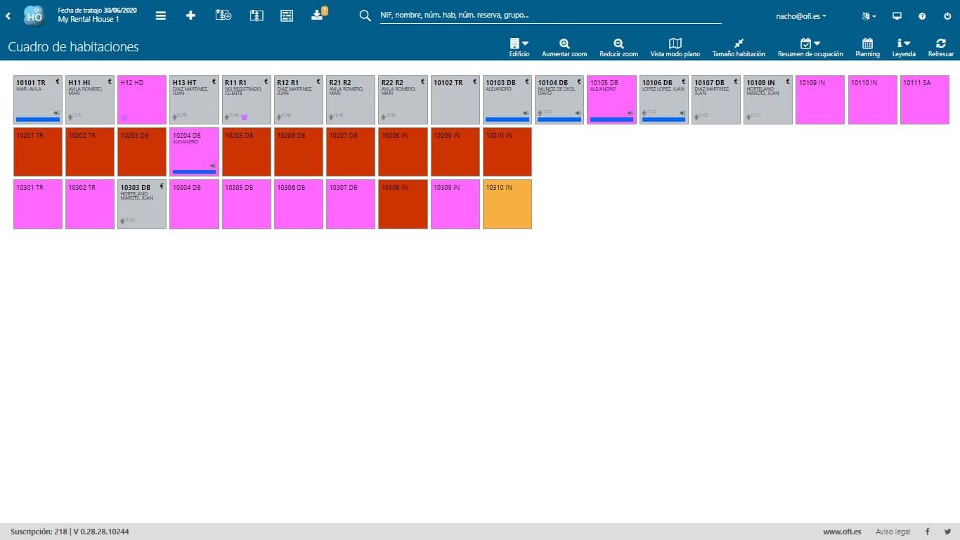 Software para recepción de Hoteles | PMS gestión hotelera | OfiHotel