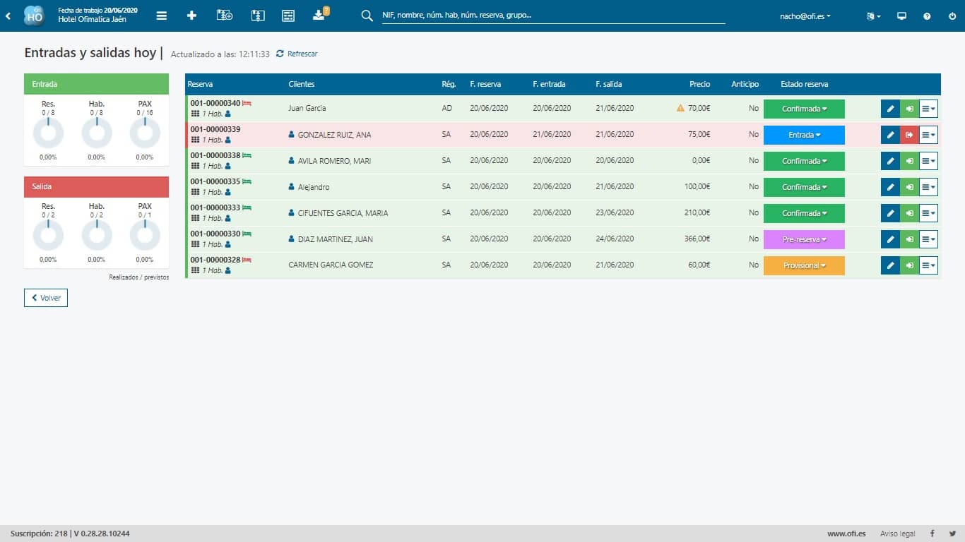 Software para recepción de Hoteles | PMS gestión hotelera | OfiHotel